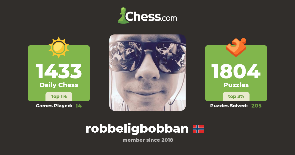 Robert Olsen (robbeligbobban) - Chess Profile - Chess.com