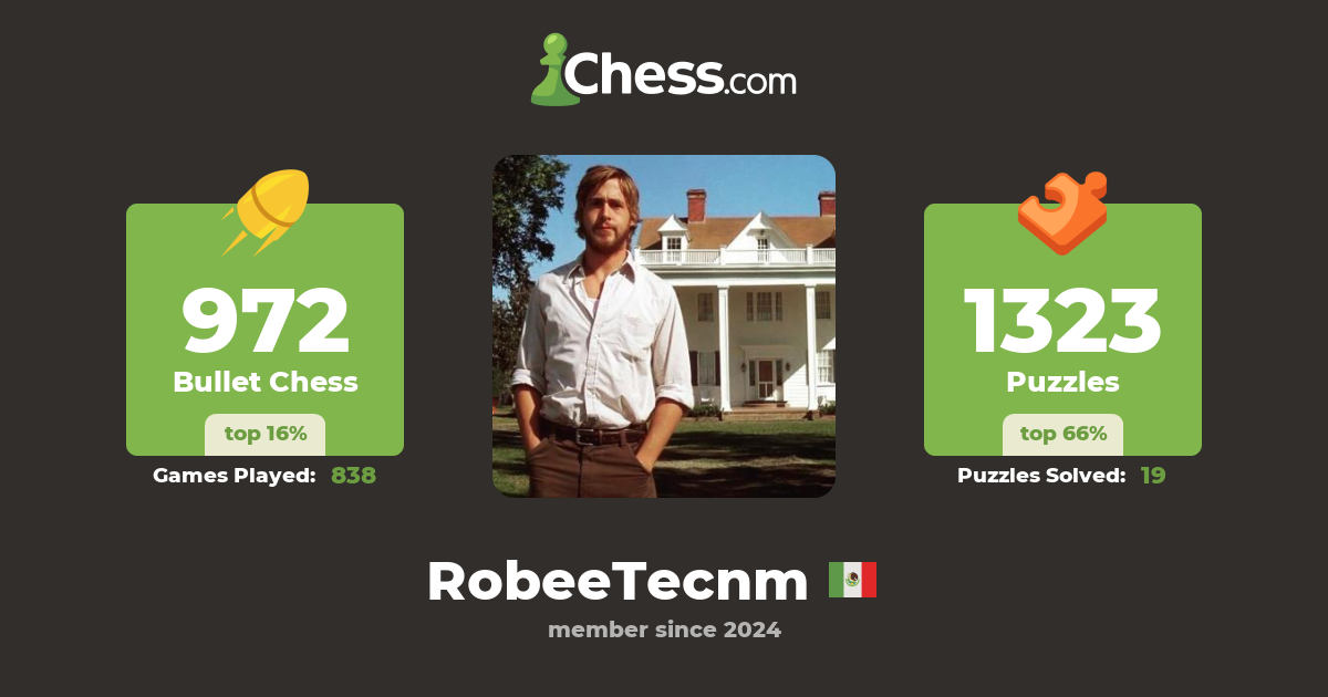 Roberto Cisneros (RobeeTecnm) - Chess Profile - Chess.com