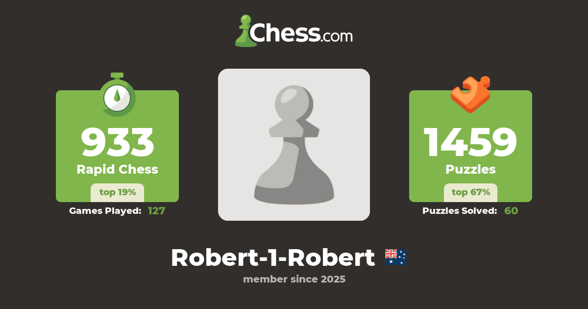 Robert-1-Robert - Chess Profile - Chess.com