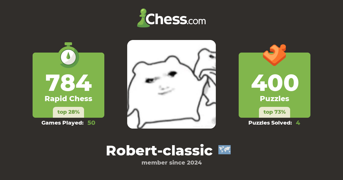 Robert Downey (Robert-classic) - Chess Profile - Chess.com