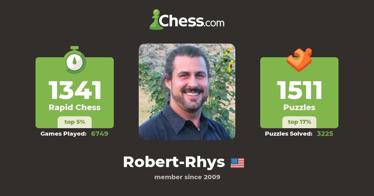 Rhys Faler (Robert-Rhys) - Chess Profile - Chess.com