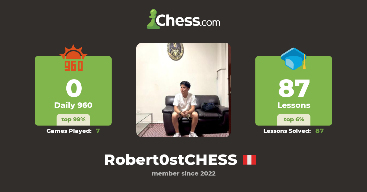 Roberto Ortiz (Robert0stCHESS) - Chess Profile - Chess.com