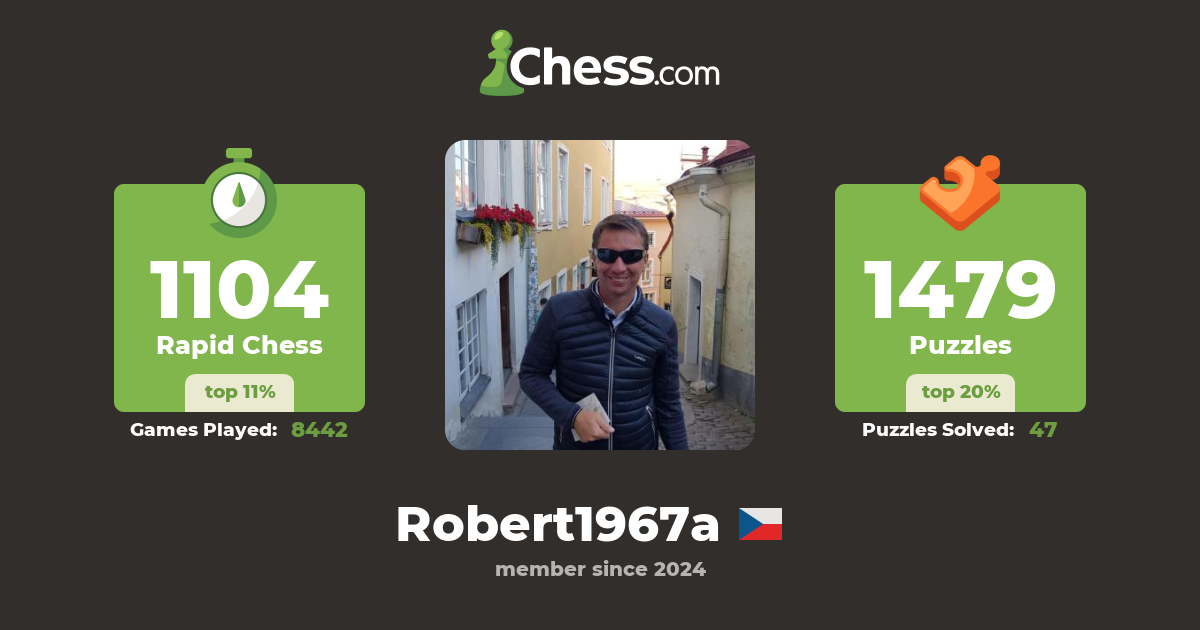 Robert1967a - Chess Profile - Chess.com