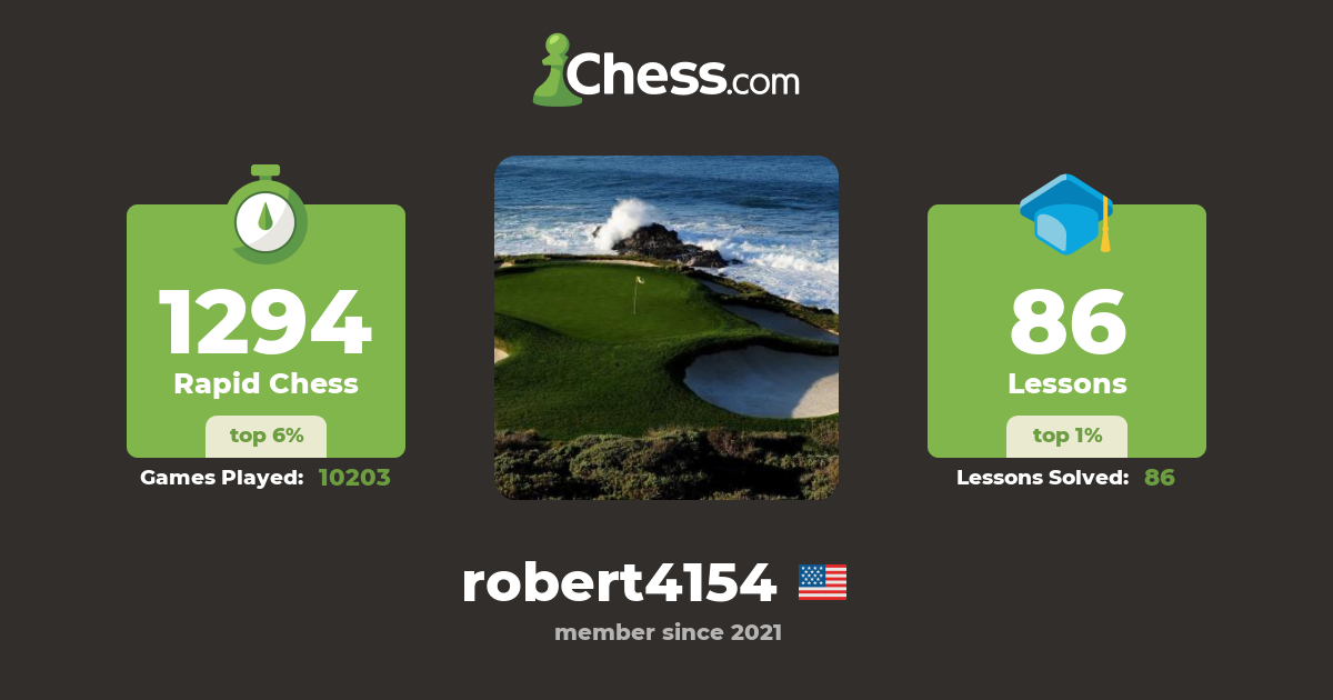 robert4154 - Chess Profile - Chess.com