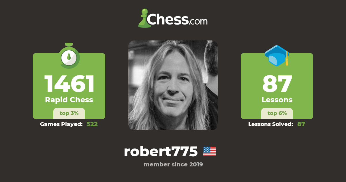 robert775 - Chess Profile - Chess.com