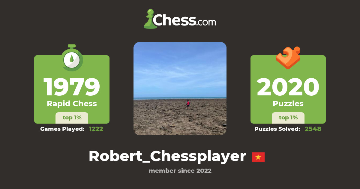Robert_Chessplayer - Chess Profile - Chess.com