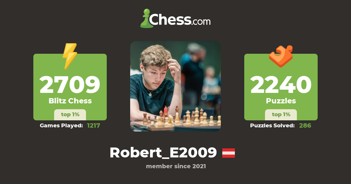 FM Robert Ernst (Robert_E2009) - Chess Profile - Chess.com