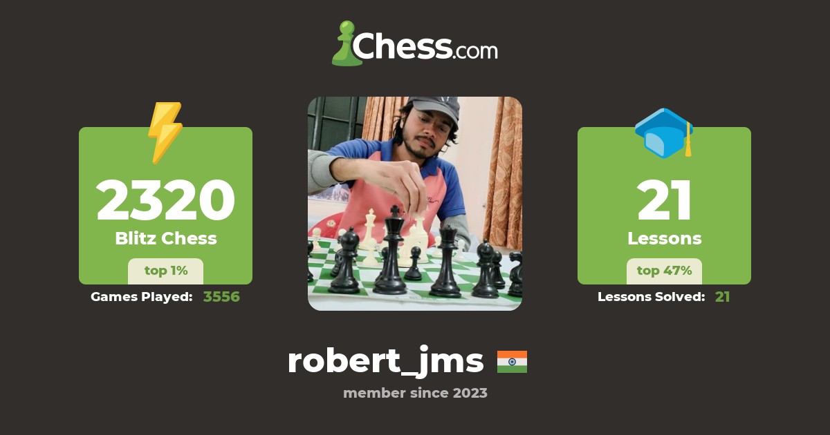 robert_jms - Chess Profile - Chess.com