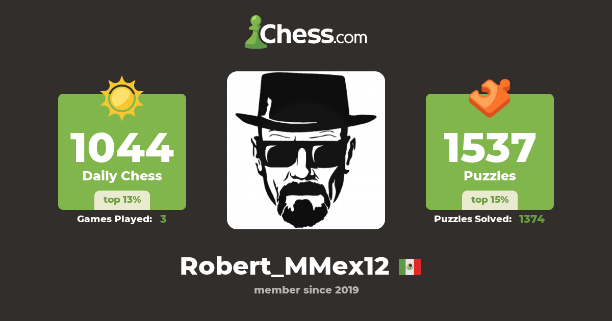 Roberto Carlos Mtz Mls (Robert_MMex12) - Chess Profile - Chess.com