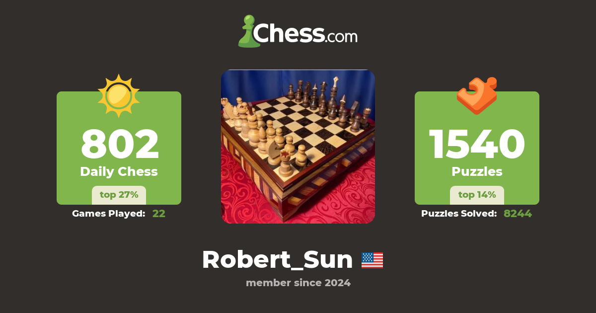 Robert_Sun - Chess Profile - Chess.com