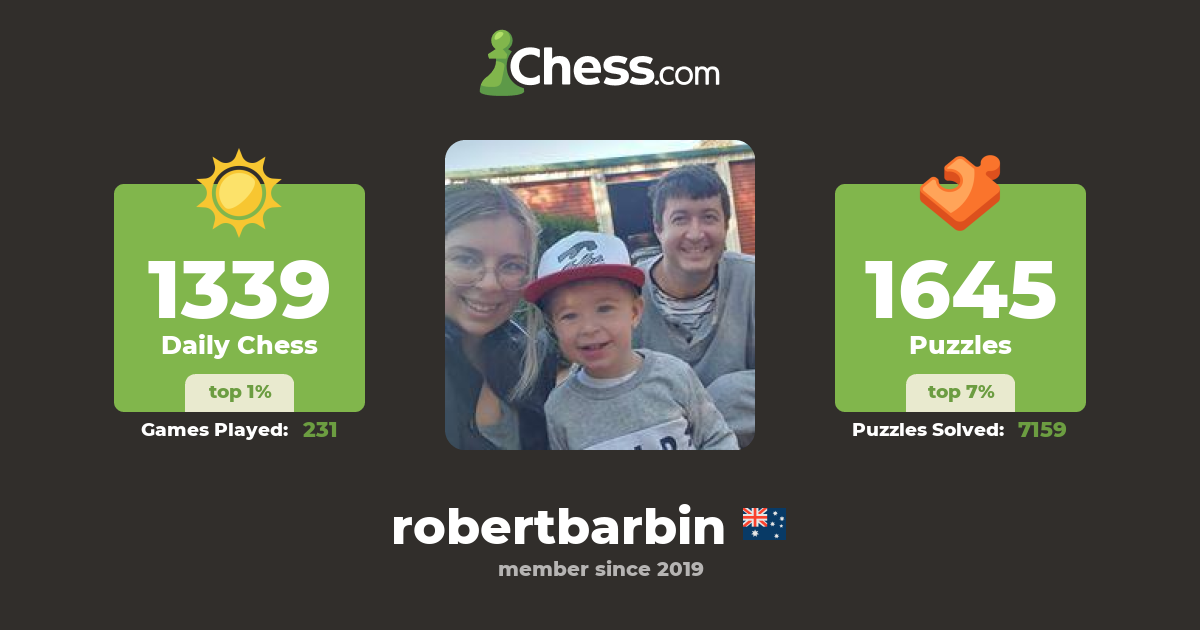 Robert Barbin (robertbarbin) - Chess Profile - Chess.com