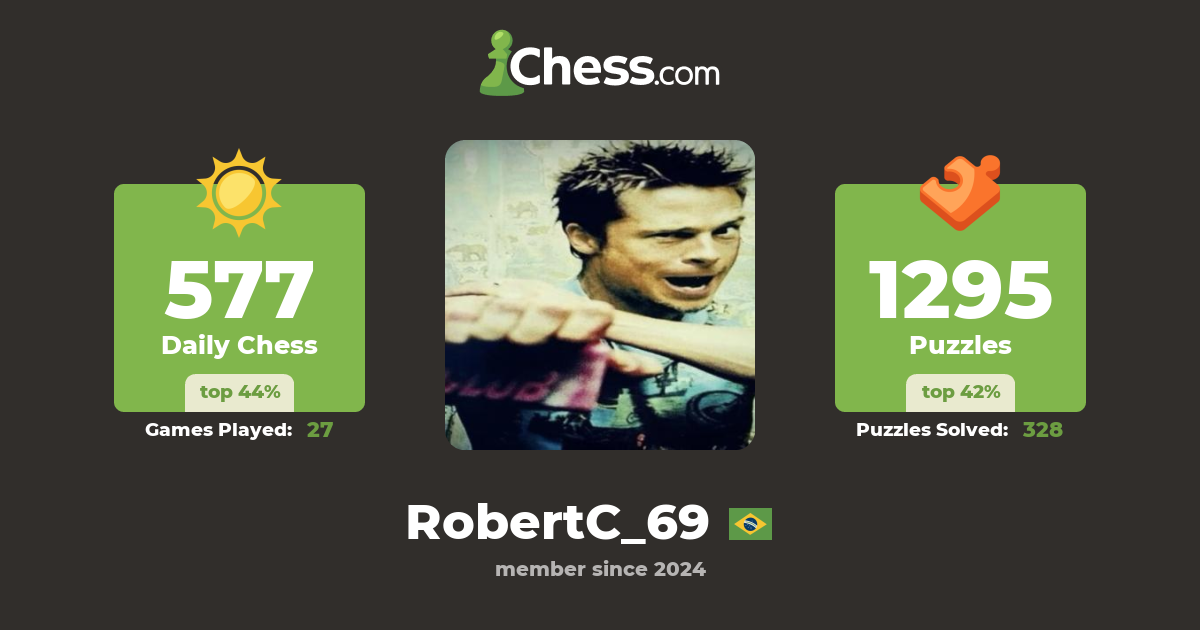 RobertC_69 - Chess Profile - Chess.com