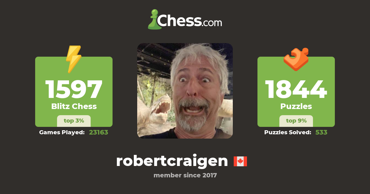 Robert Craigen (robertcraigen) - Chess Profile - Chess.com