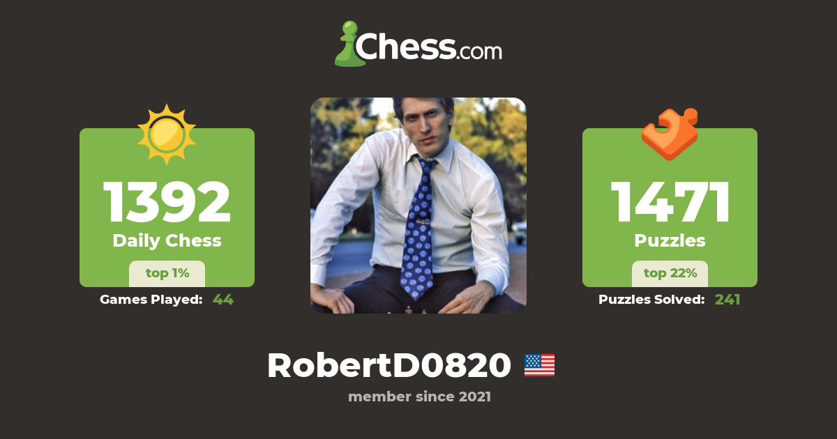 Robert D (RobertD0820) - Chess Profile - Chess.com