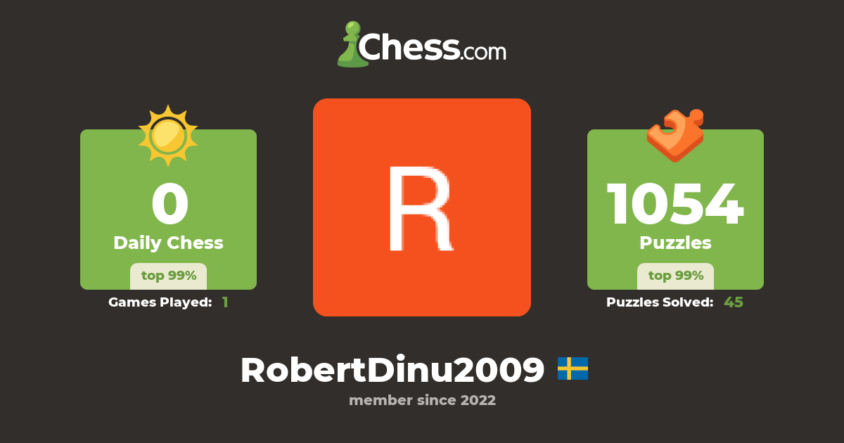 Robert Dinu (RobertDinu2009) - Chess Profile - Chess.com