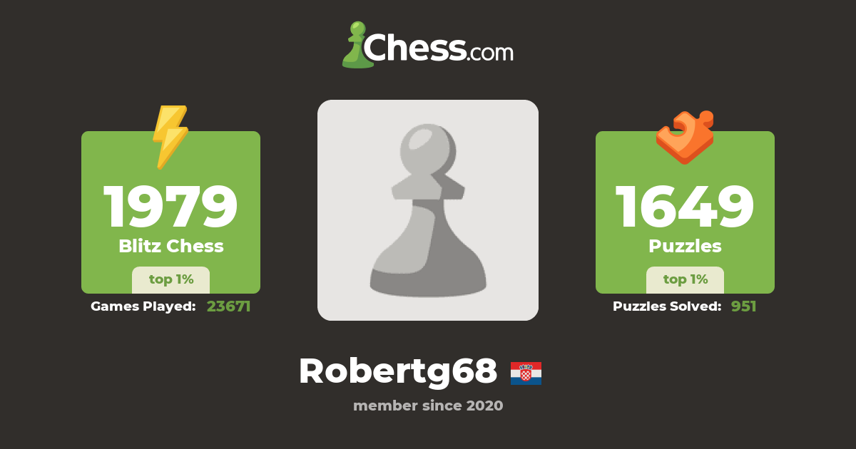 Robertg68 - Chess Profile - Chess.com