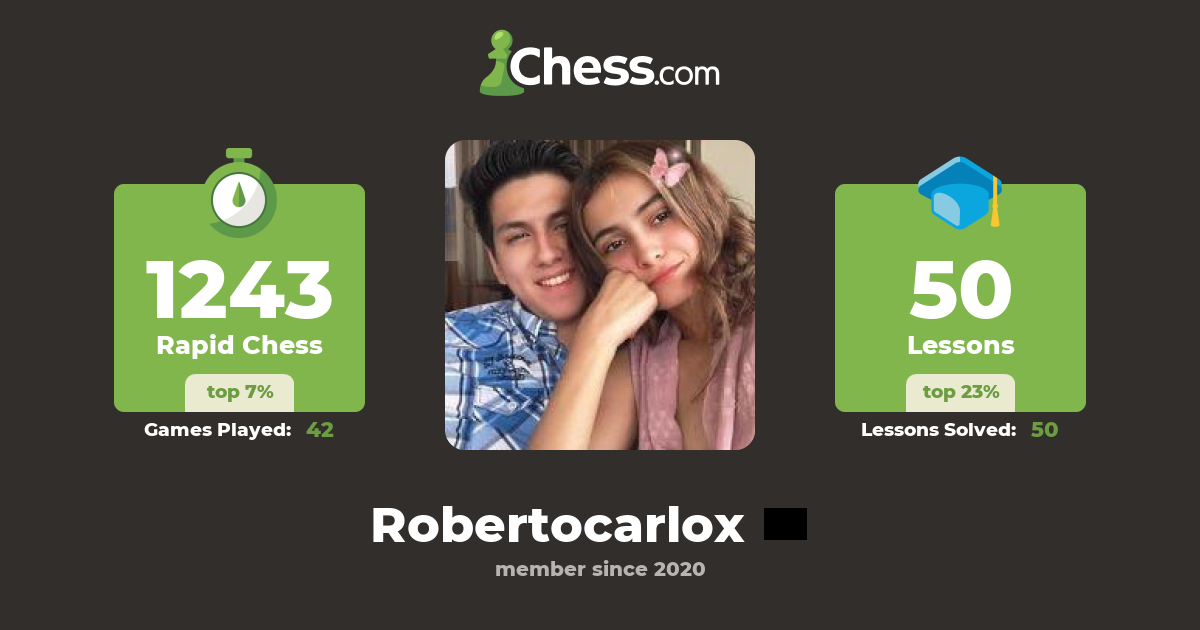 Roberto Leon (Robertocarlox) - Chess Profile - Chess.com