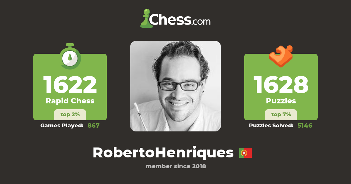 Roberto Henriques (RobertoHenriques) - Chess Profile - Chess.com
