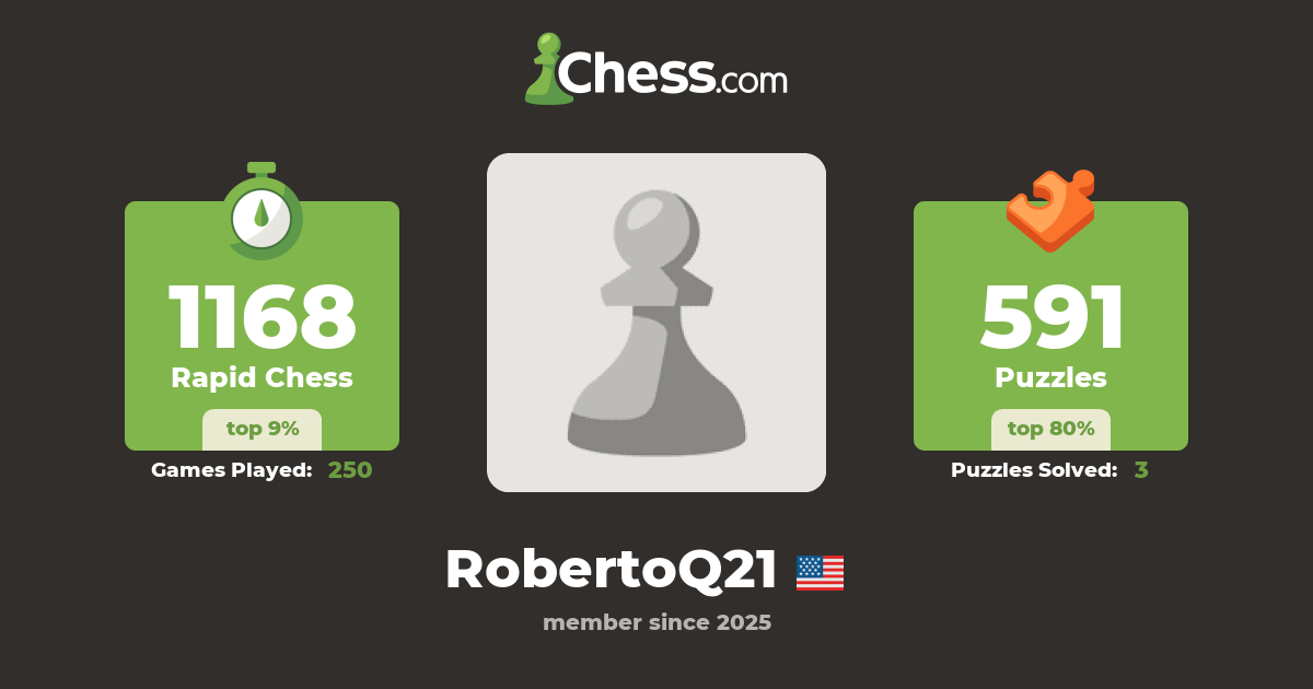 RobertoQ21 - Chess Profile - Chess.com
