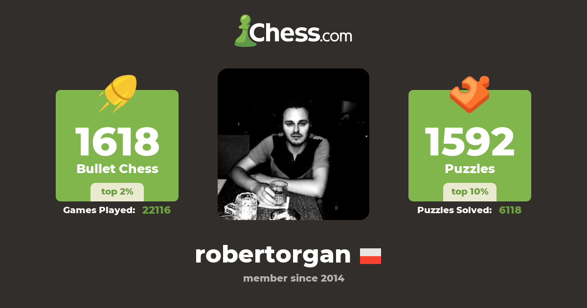 Robert Organ (robertorgan) - Chess Profile - Chess.com