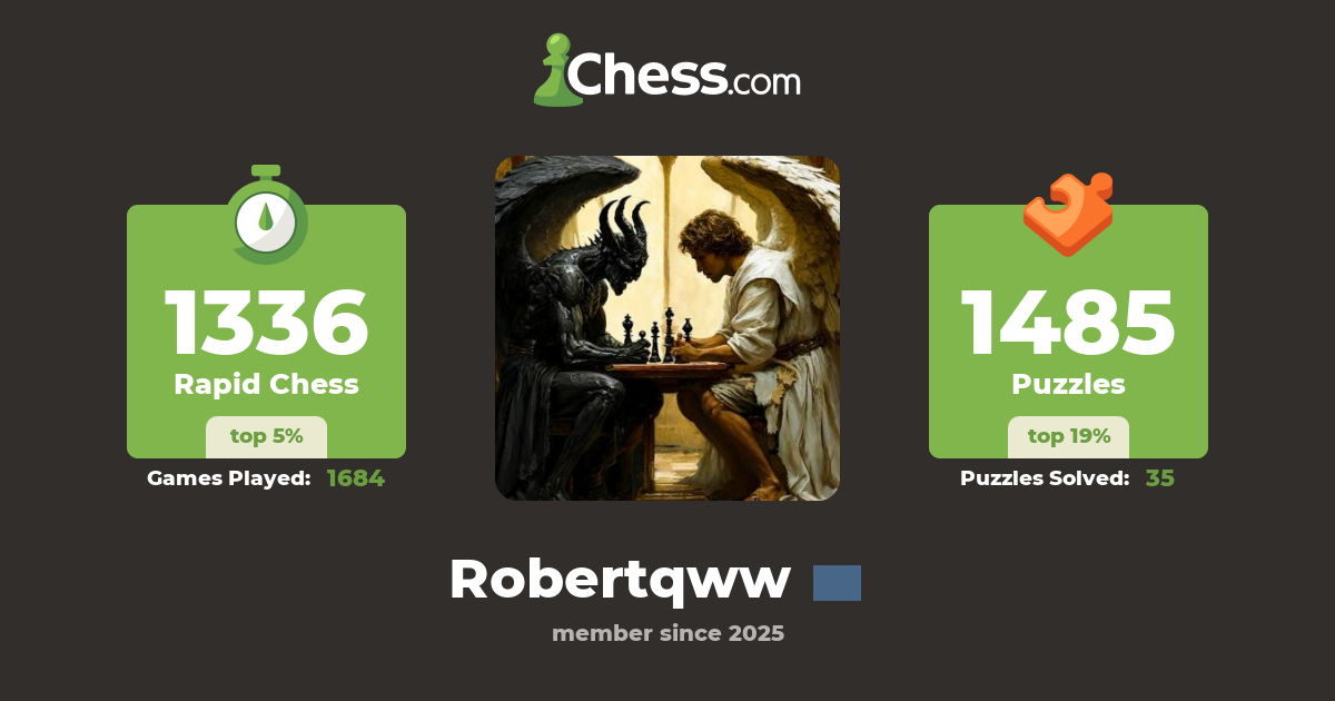 Роберт (Robertqww) - Chess Profile - Chess.com