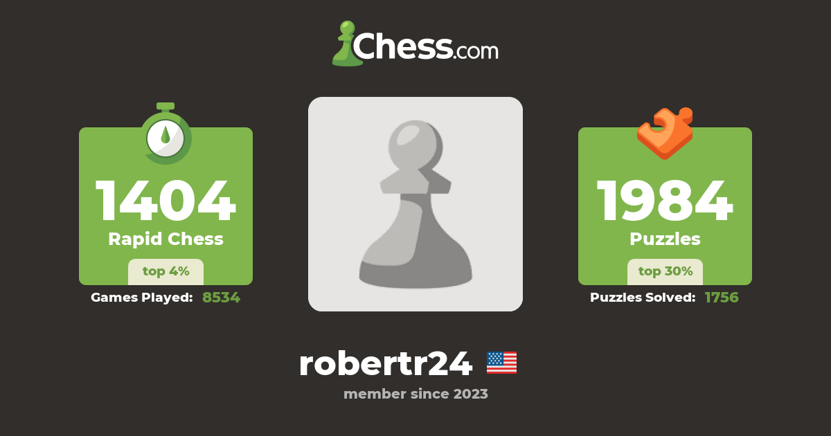 robertr24 - Chess Profile - Chess.com