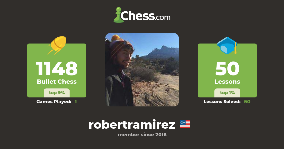 Robert Ramirez (robertramirez) - Chess Profile - Chess.com