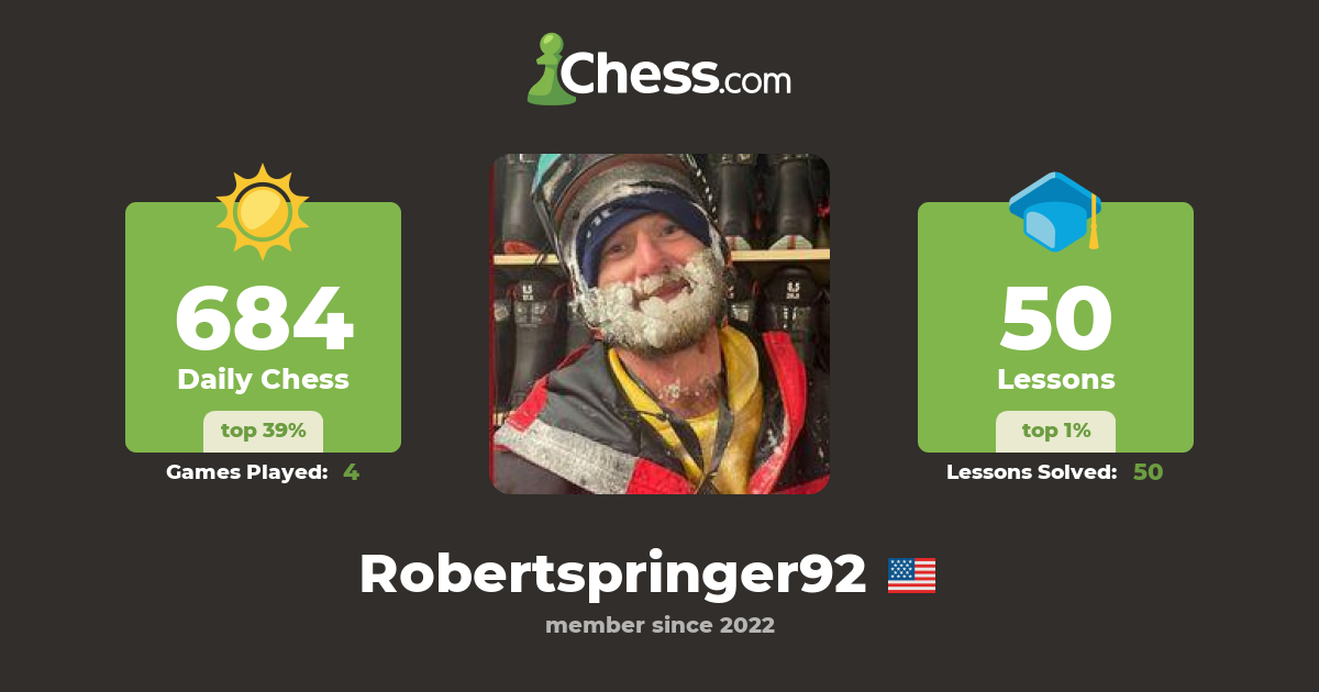 Robert Springer (Robertspringer92) - Chess Profile - Chess.com