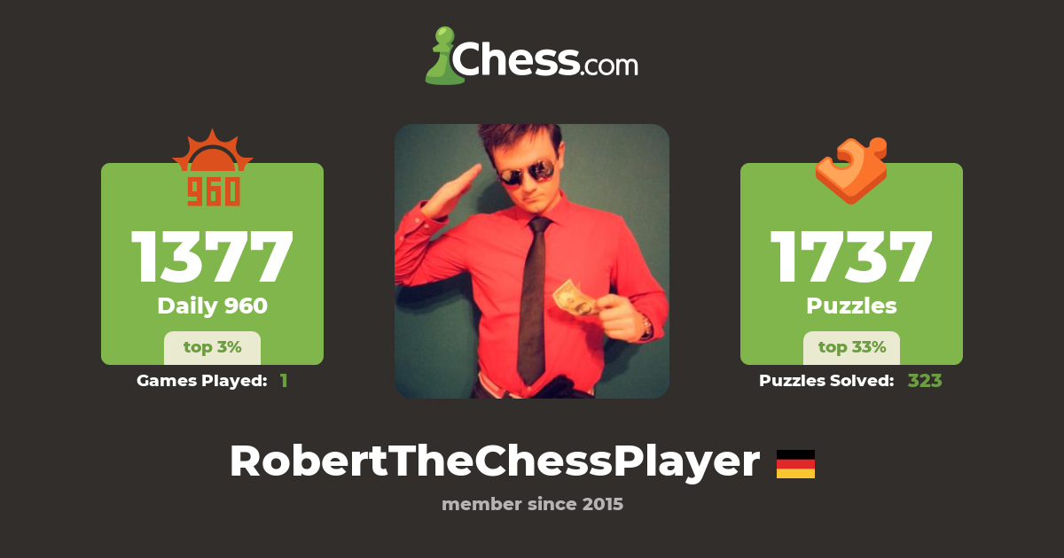 Robert M (RobertTheChessPlayer) - Chess Profile - Chess.com