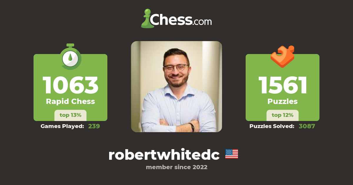 Robert White (robertwhitedc) - Chess Profile - Chess.com