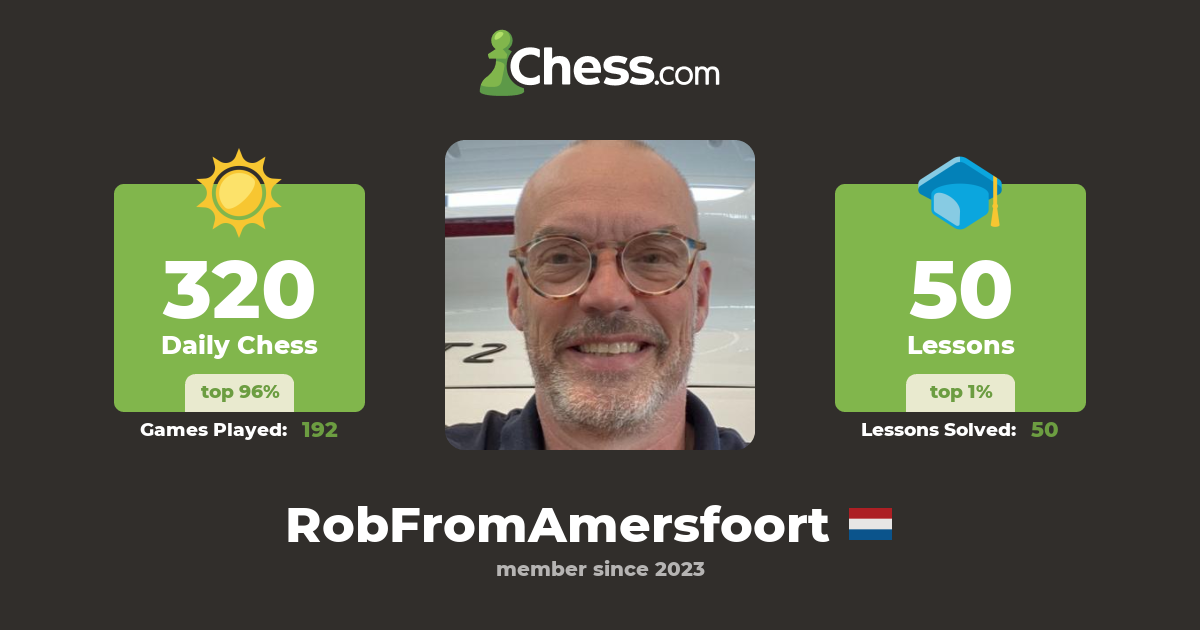 Rob (RobFromAmersfoort) - Chess Profile - Chess.com