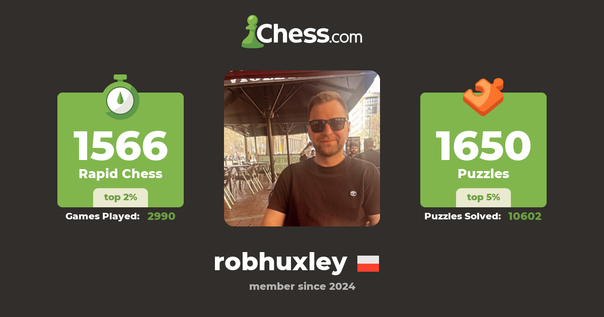 robhuxley - Chess Profile - Chess.com