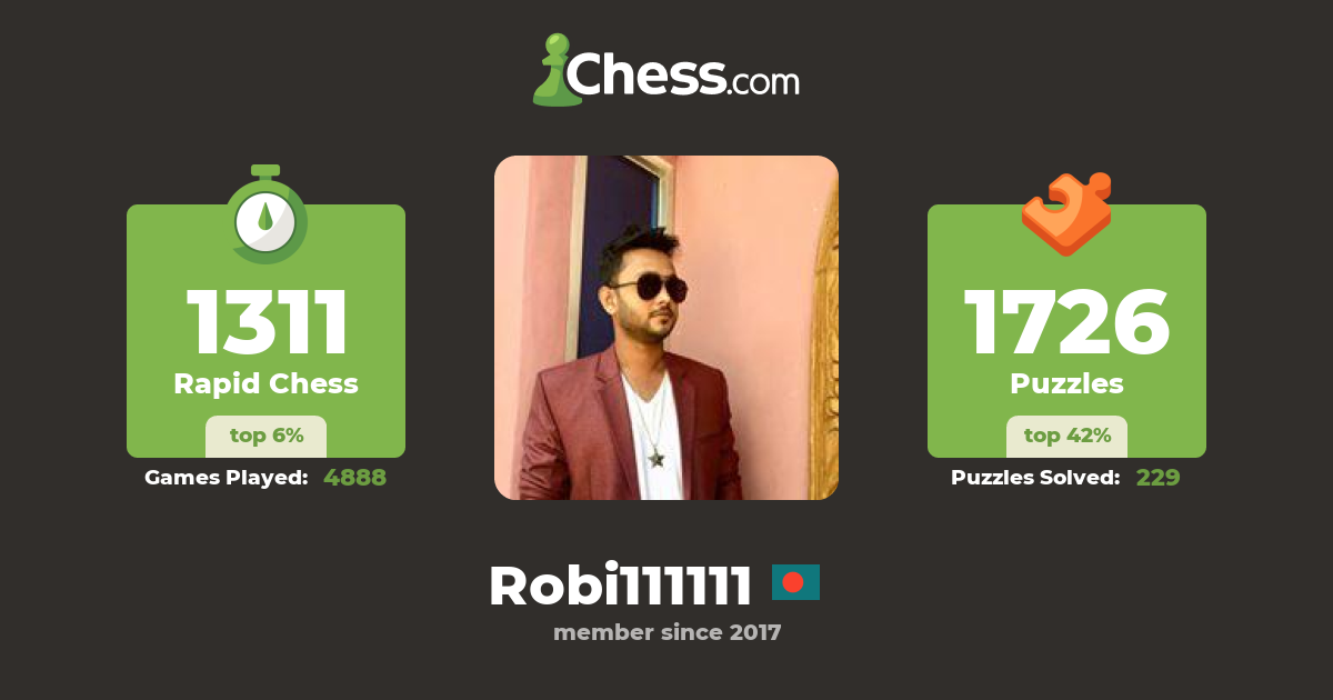 Robiul Robi (Robi111111) - Chess Profile - Chess.com