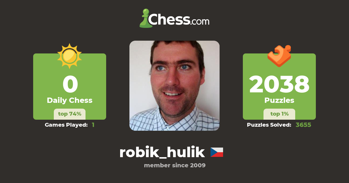 Robo Robocop (robik_hulik) - Chess Profile - Chess.com