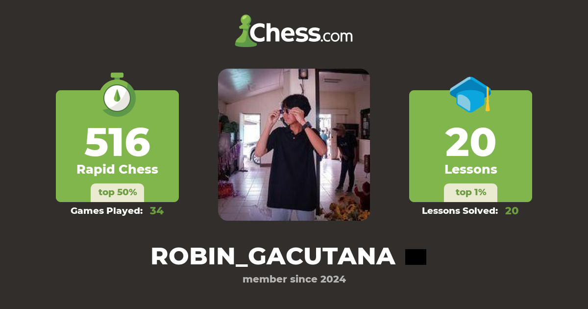 ROBIN_GACUTANA - Chess Profile - Chess.com