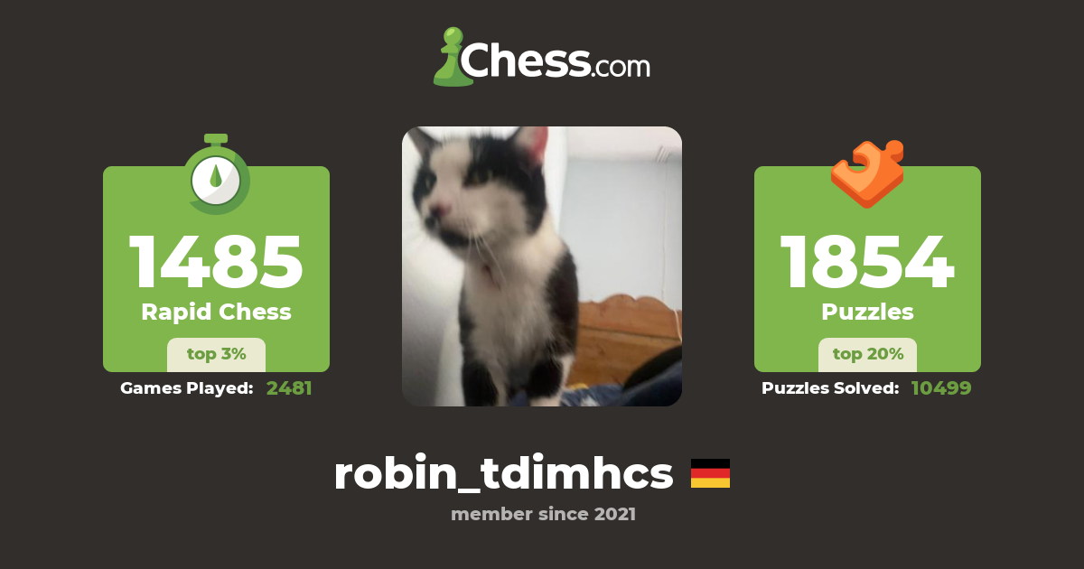 robin schmidt (robin_tdimhcs) - Chess Profile - Chess.com