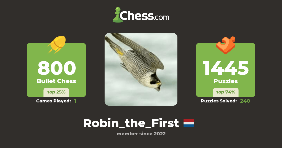 Robin_the_First - Chess Profile - Chess.com