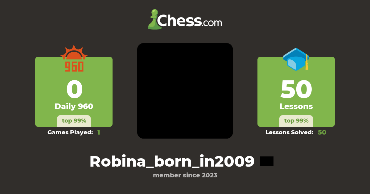 Robina (Robina_born_in2009) - Chess Profile - Chess.com