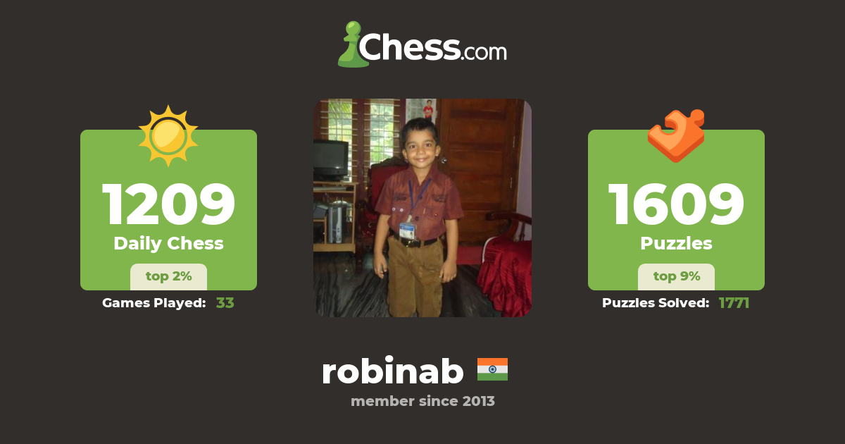 Robin abraham (robinab) - Chess Profile - Chess.com