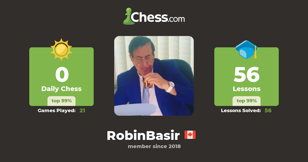 Robin Bassir (RobinBasir) - Chess Profile - Chess.com