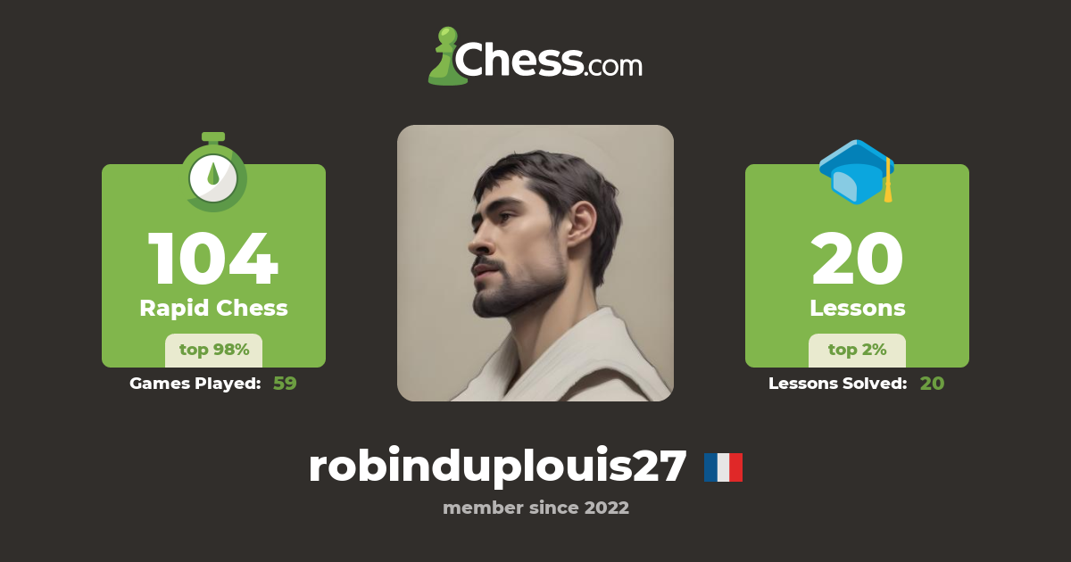 Robin Duplouis (robinduplouis27) - Chess Profile - Chess.com