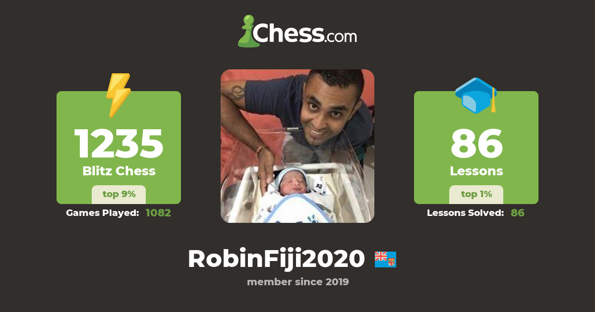 Robin Chand (RobinFiji2020) - Chess Profile - Chess.com
