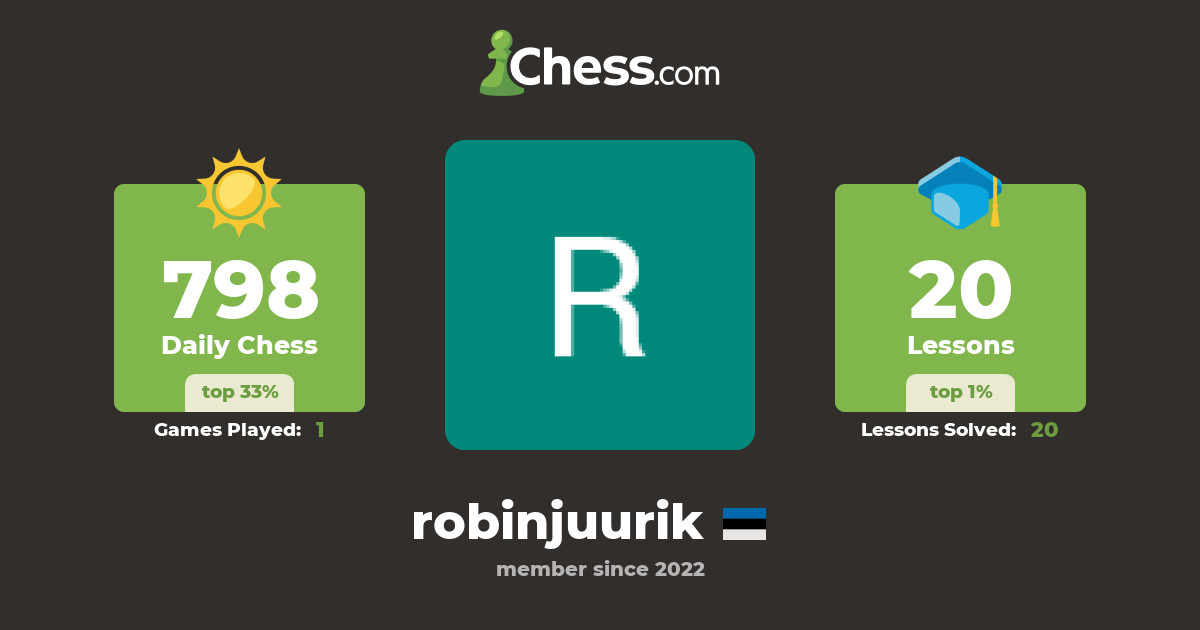 Robin Juurik (robinjuurik) - Chess Profile - Chess.com