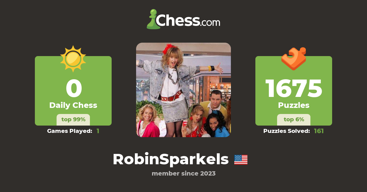 RobinSparkels - Chess Profile - Chess.com