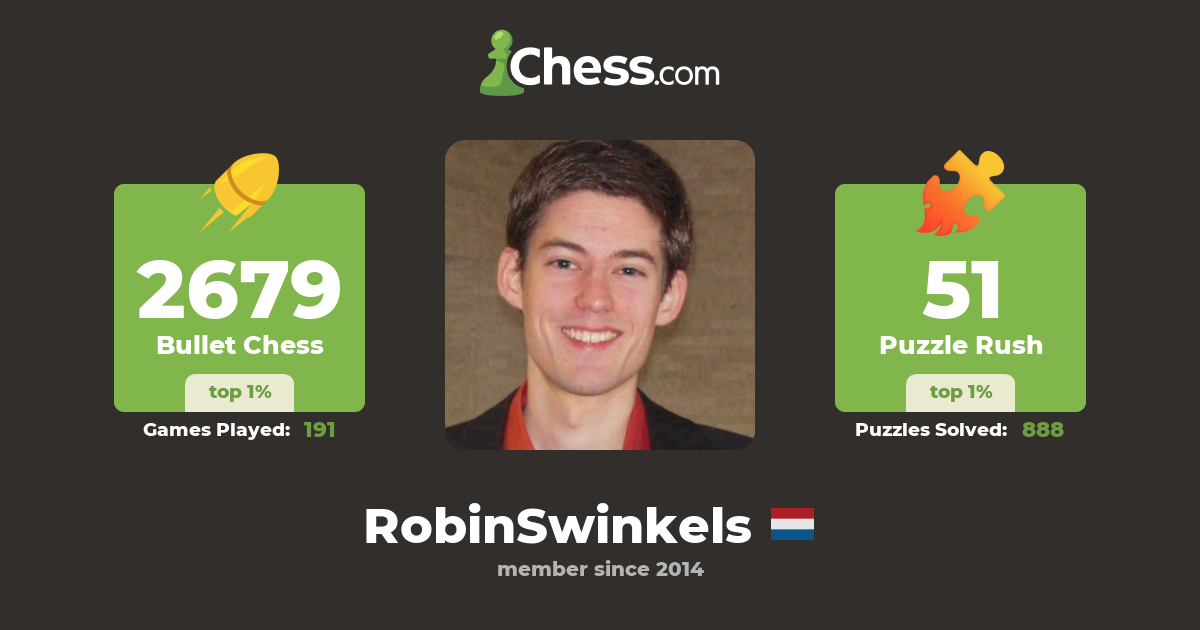 GM Robin Swinkels (RobinSwinkels) - Chess Profile - Chess.com