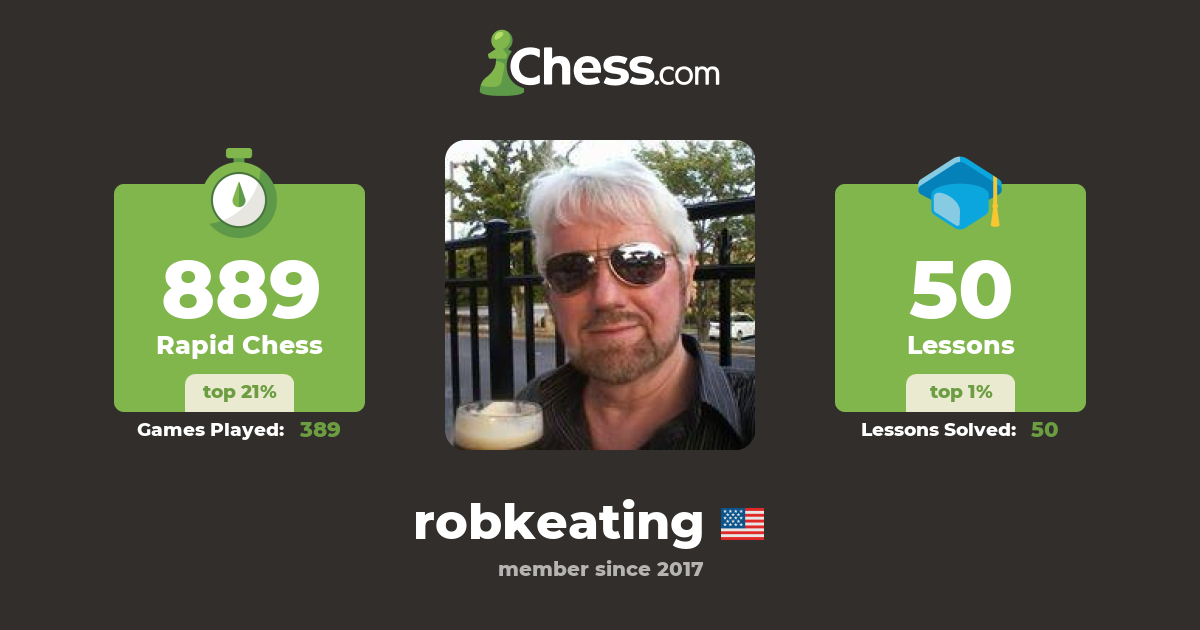 Rob Keating (robkeating) - Chess Profile - Chess.com