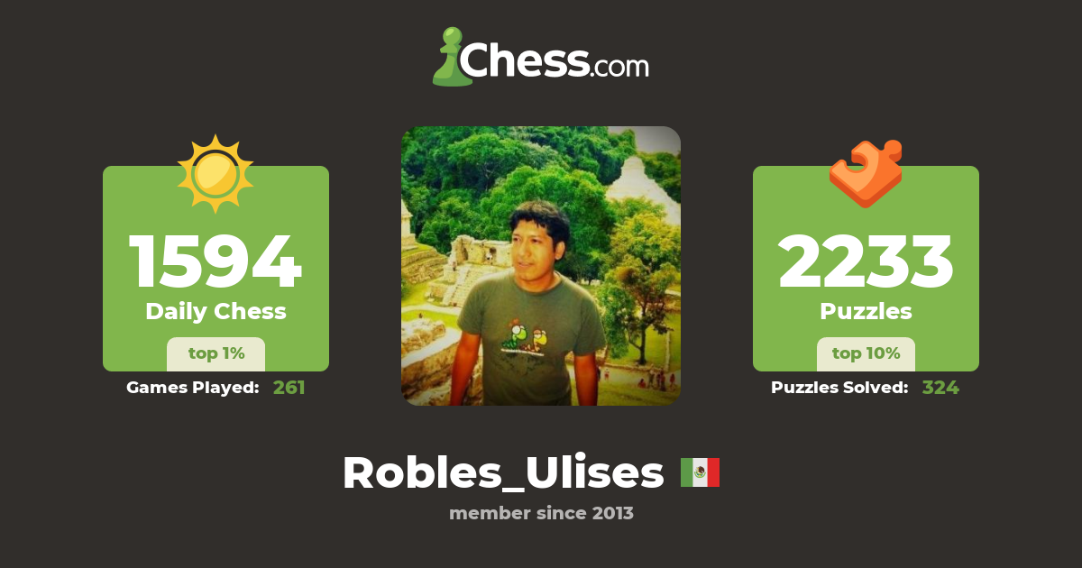 Ulises Garcia Robles (Robles_Ulises) - Chess Profile - Chess.com