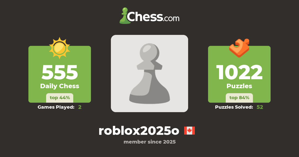 roblox2025o - Chess Profile - Chess.com
