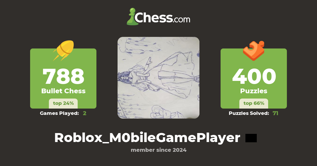 Roblox_M0bileGamePlayer - Chess Profile - Chess.com