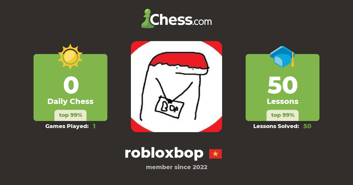 Roblox Bop (robloxbop) - Chess Profile - Chess.com